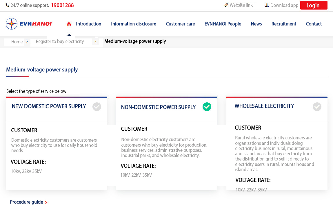 Medium-voltage power supply service in digital environment